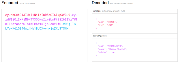 Authentication And Authorization In Angular - Part Twelve